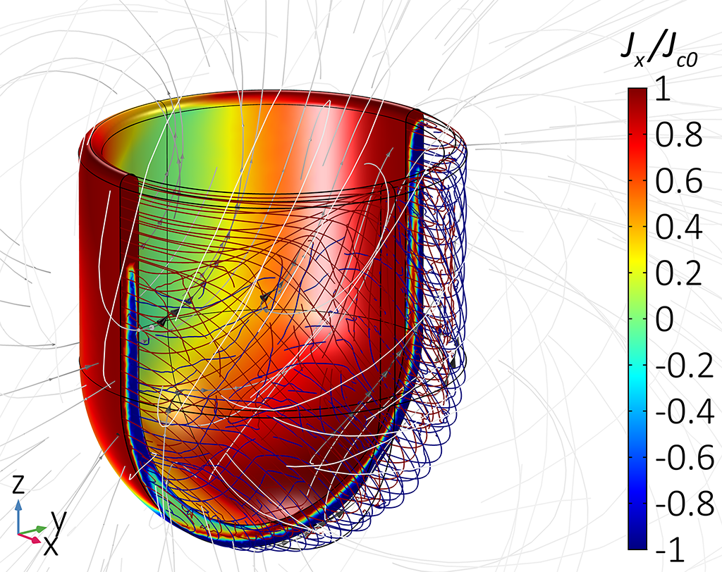 A-V formulation for numerical modelling of superconductor magnetization in true 3-D geometry