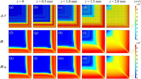 Model files | COMSOL